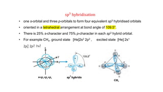 Class 11 Chapter 4 Chemical Bonding and Molecular Structure.pptx
