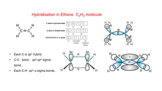 Class 11 Chapter 4 Chemical Bonding and Molecular Structure.pptx