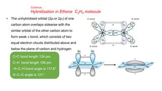 Class 11 Chapter 4 Chemical Bonding and Molecular Structure.pptx