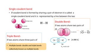 Class 11 Chapter 4 Chemical Bonding and Molecular Structure.pptx