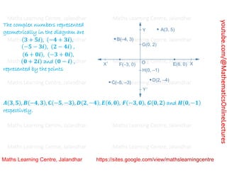 Class 11 Chapter 5 Complex Numbers and Quadratic Equations (Polar form ...