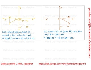 Class 11 Chapter 5 Complex Numbers and Quadratic Equations (Polar form ...