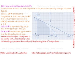 Class 11_ Chapter 6 _Linear Inequations_ linear inequations in two ...