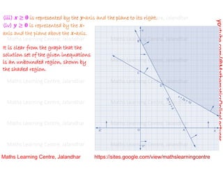 Class 11_ Chapter 6 _Linear Inequations_ linear inequations in two ...