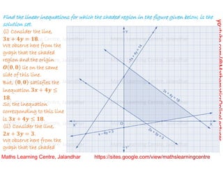 Class 11_ Chapter 6 _Linear Inequations_ linear inequations in two ...