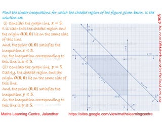 Class 11_ Chapter 6 _Linear Inequations_ linear inequations in two ...