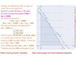 Class 11_ Chapter 6 _Linear Inequations_ linear inequations in two ...