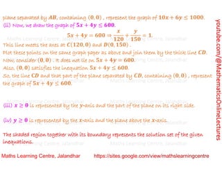 Class 11_ Chapter 6 _Linear Inequations_ linear inequations in two ...