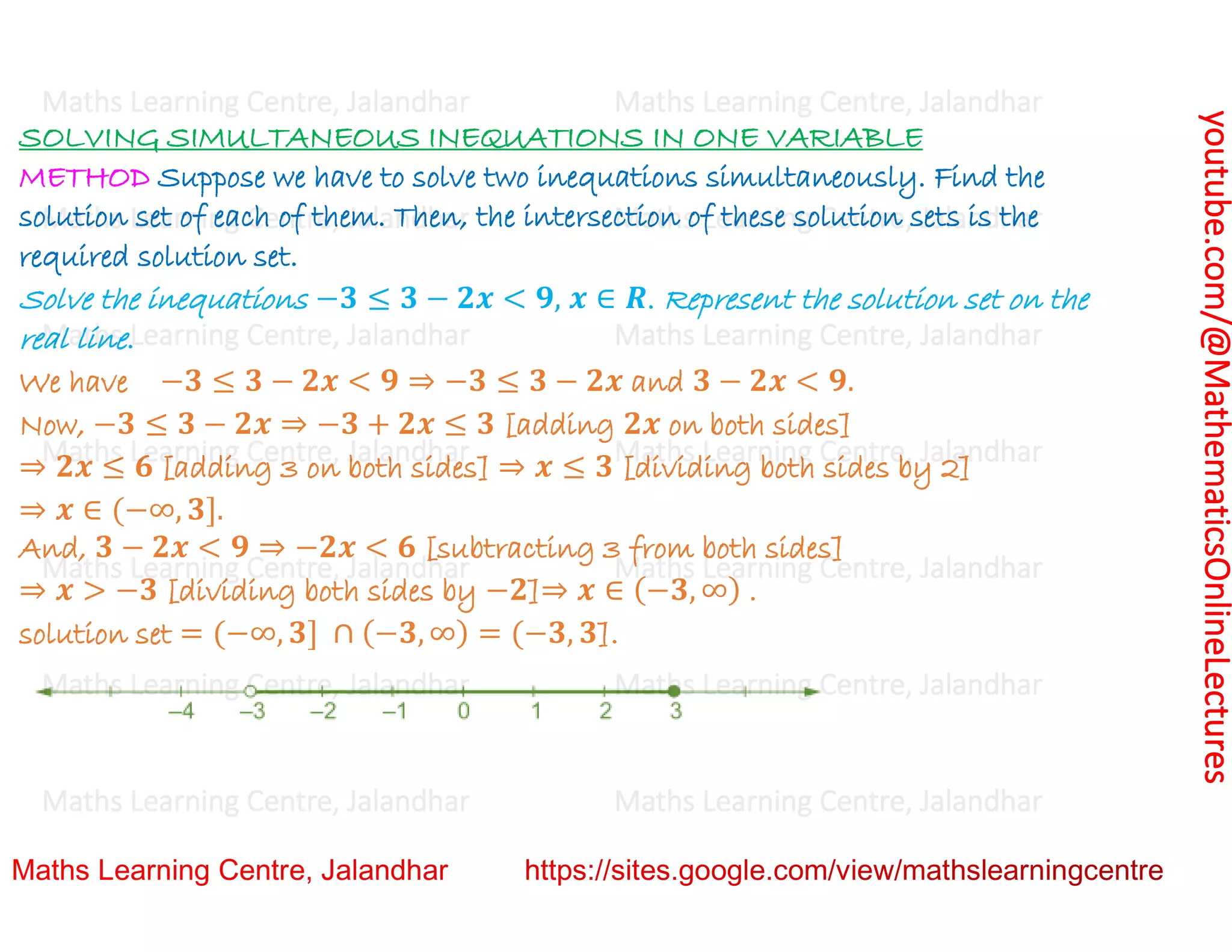 Class 11 Chapter 6 Linear Inequations (system of linear inequations ...