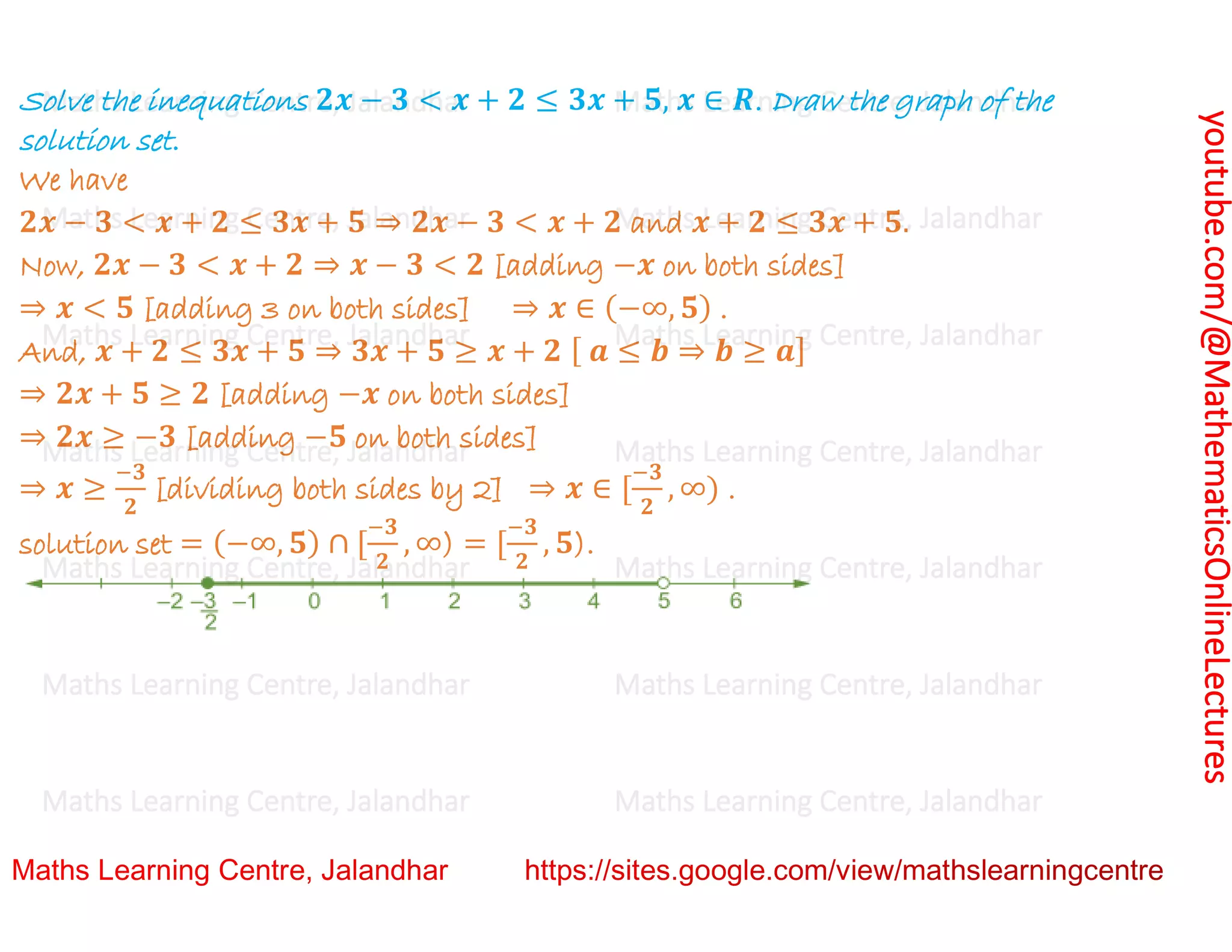Class 11 Chapter 6 Linear Inequations (system of linear inequations ...