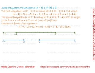 Class 11 Chapter 6 Linear Inequations (system of linear inequations ...