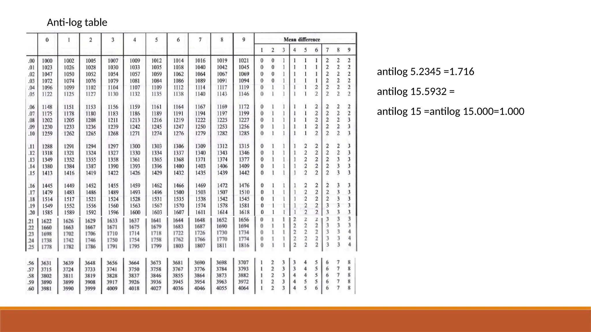 Class 11 Chapter 7 Equilibrium.pptx presentation | PPTX