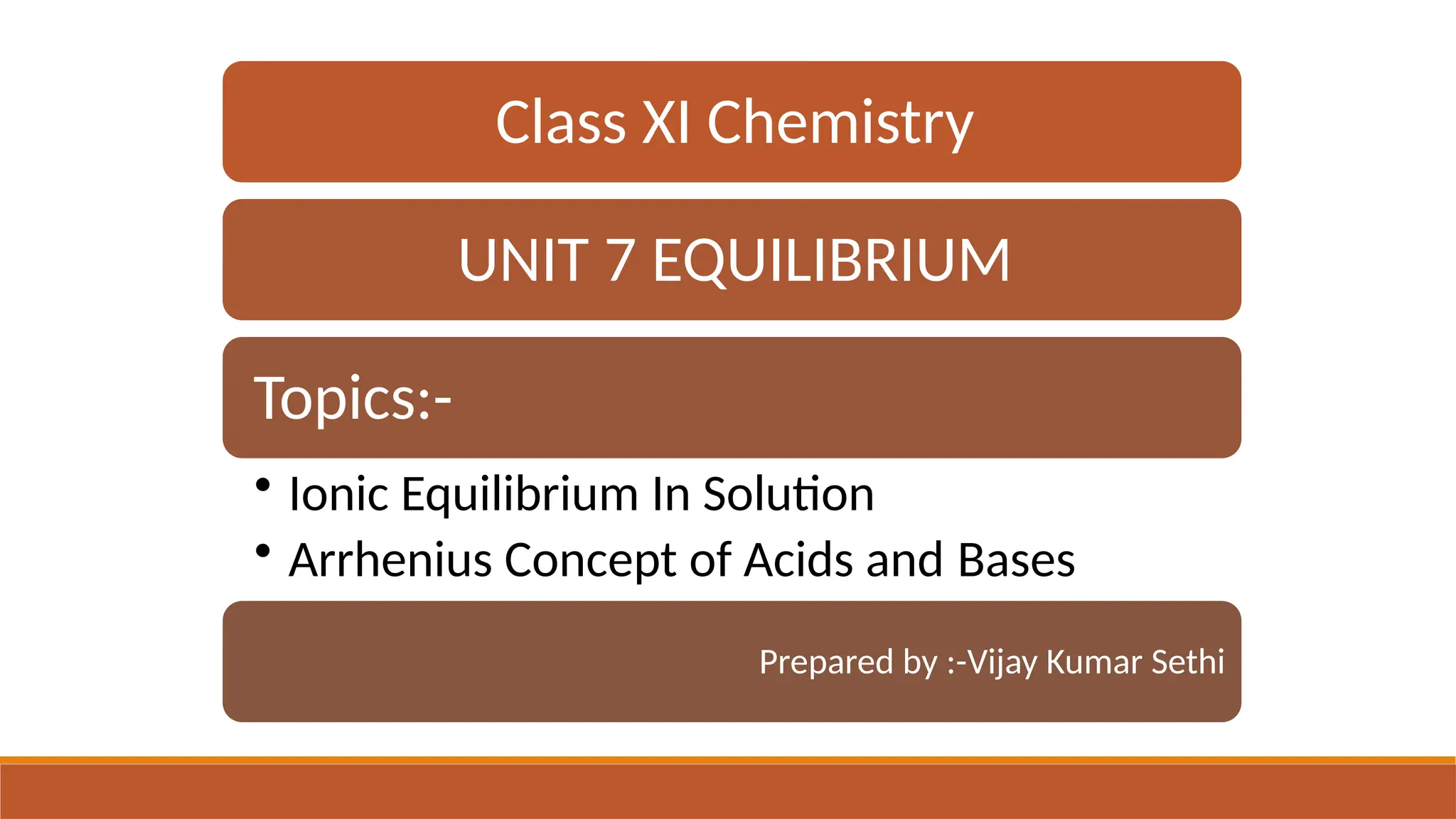 Class 11 Chapter 7 Equilibrium.pptx presentation | PPTX