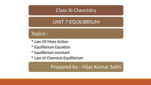 Class 11 Chapter 7 Equilibrium.pptx presentation | PPTX | Chemistry ...