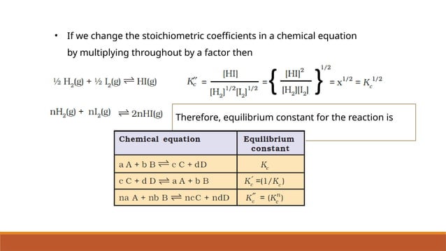 Class 11 Chapter 7 Equilibrium.pptx presentation | PPTX | Chemistry ...