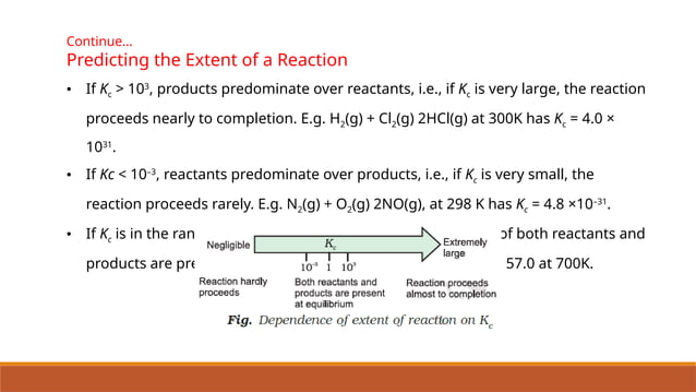 Class 11 Chapter 7 Equilibrium.pptx presentation | PPTX | Chemistry | Science