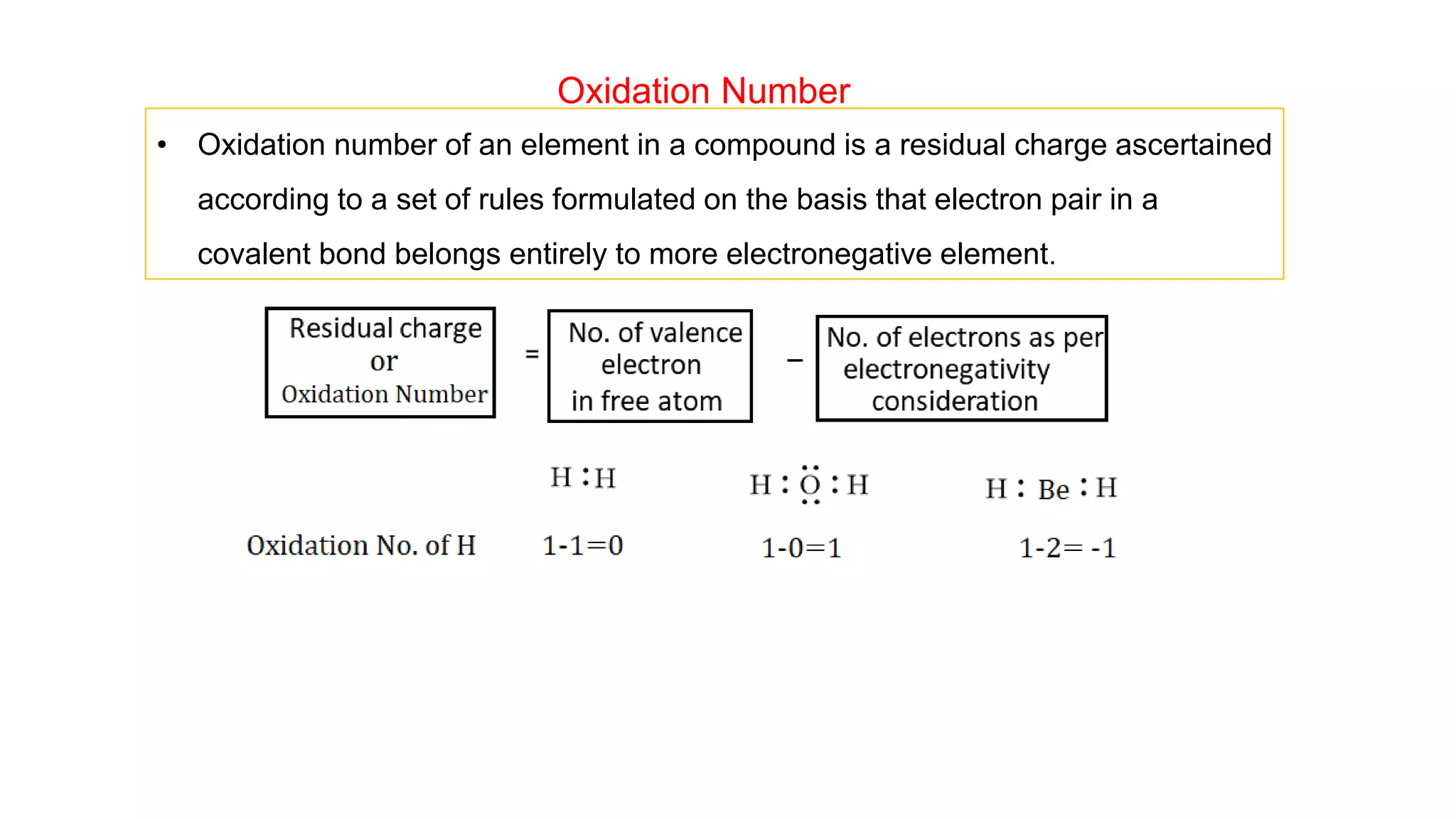Class 11 Chapter 8 Redox Reactions.pptx