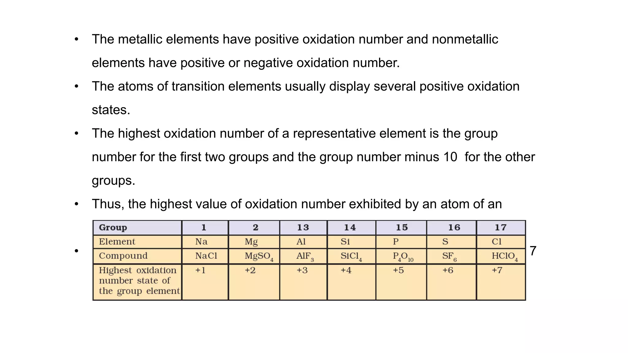 Class 11 Chapter 8 Redox Reactions.pptx