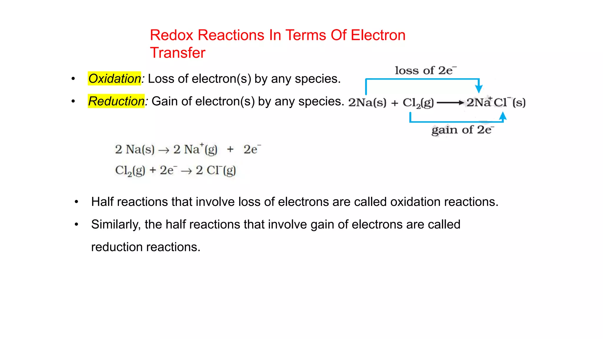Class 11 Chapter 8 Redox Reactions.pptx