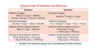 Class 11 Chapter 8 Redox Reactions.pptx