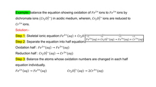 Class 11 Chapter 8 Redox Reactions.pptx