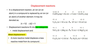 Class 11 Chapter 8 Redox Reactions.pptx