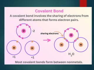 Class 11 chemical bonding notes ppt.pptx