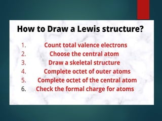 Class 11 chemical bonding notes ppt.pptx