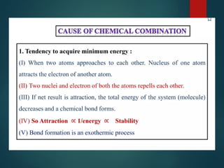 Class 11 chemical bonding notes ppt.pptx