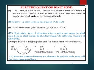 Class 11 chemical bonding notes ppt.pptx