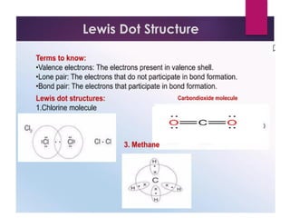 Class 11 chemical bonding notes ppt part I.pdf