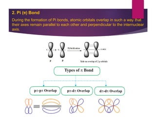 Class 11 chemical bonding notes ppt part I.pdf