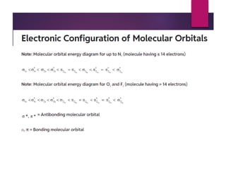 Class 11 chemical bonding notes ppt part I.pdf