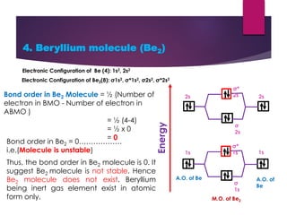Class 11 chemical bonding notes ppt part I.pdf