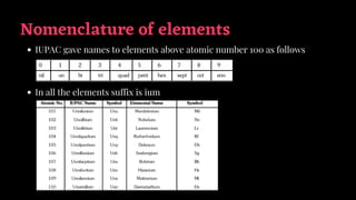 Class 11 chemistry Art integrated Project Periodic Table | PDF