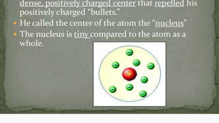 CLASS 11 Chemistry PPT CH-2 Structure Of Atom.pdf