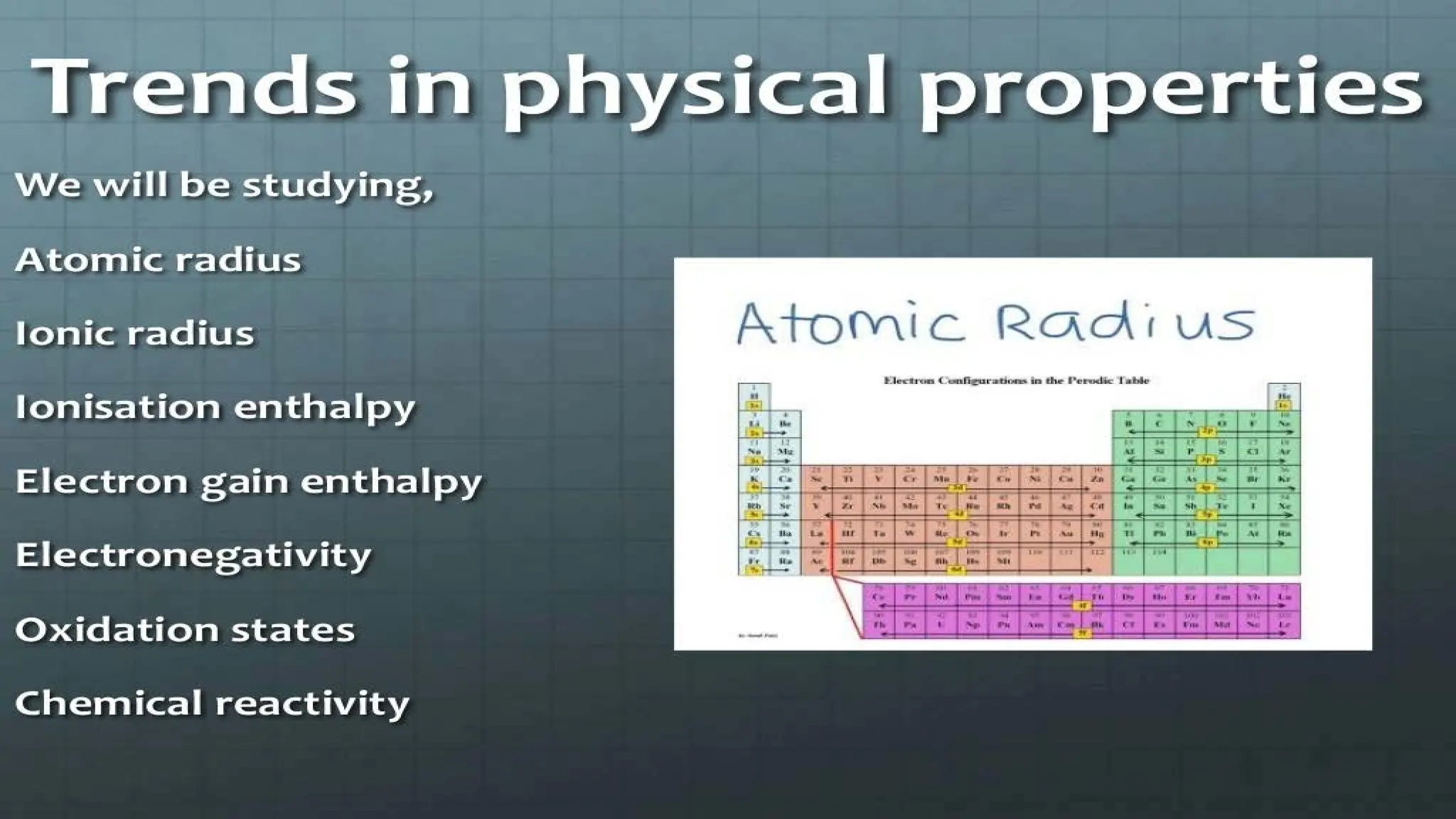 CLASS 11 Chemistry PPT CH-3 Classification of Elements and Periodicity.pdf