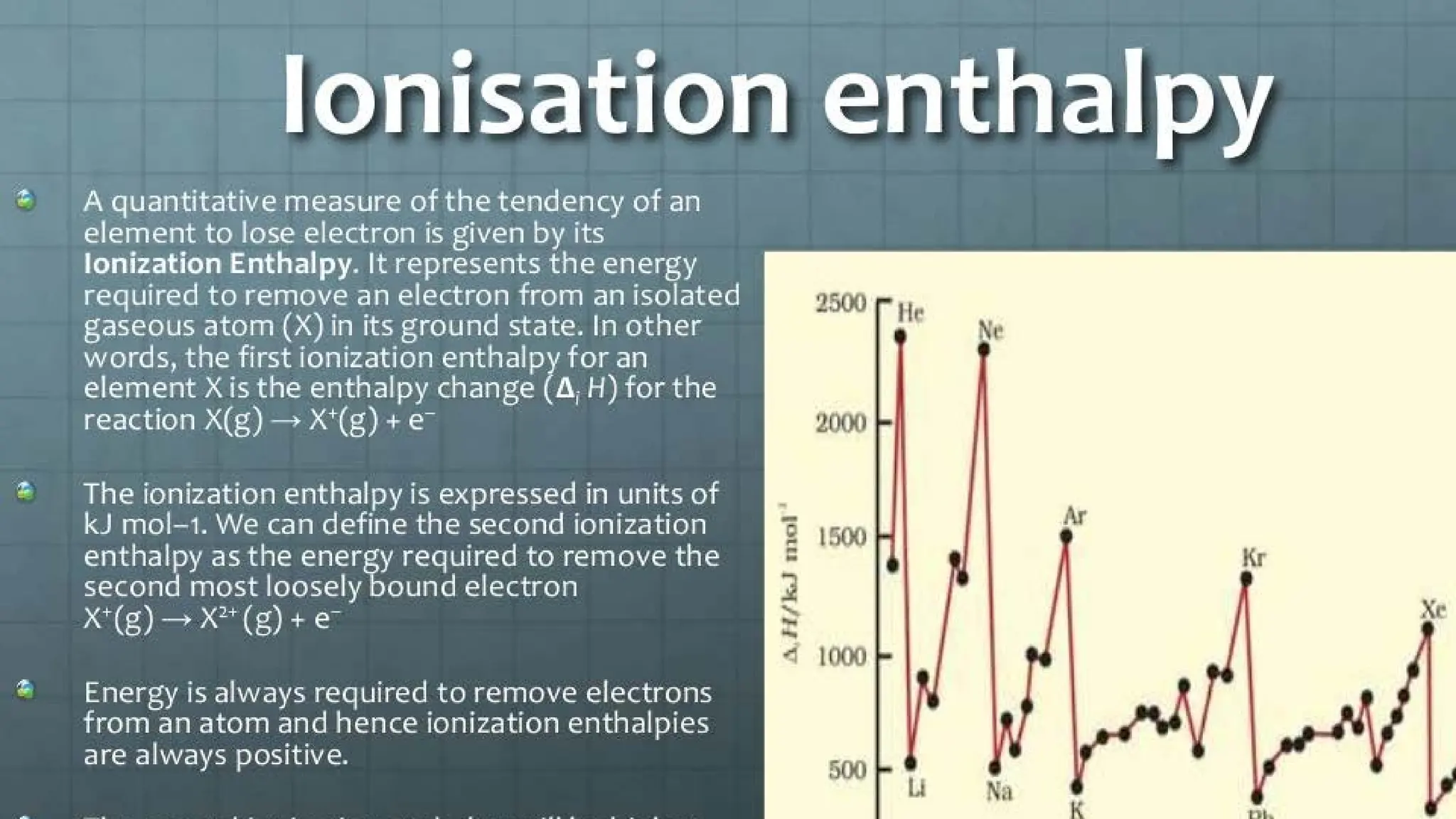 CLASS 11 Chemistry PPT CH-3 Classification of Elements and Periodicity.pdf