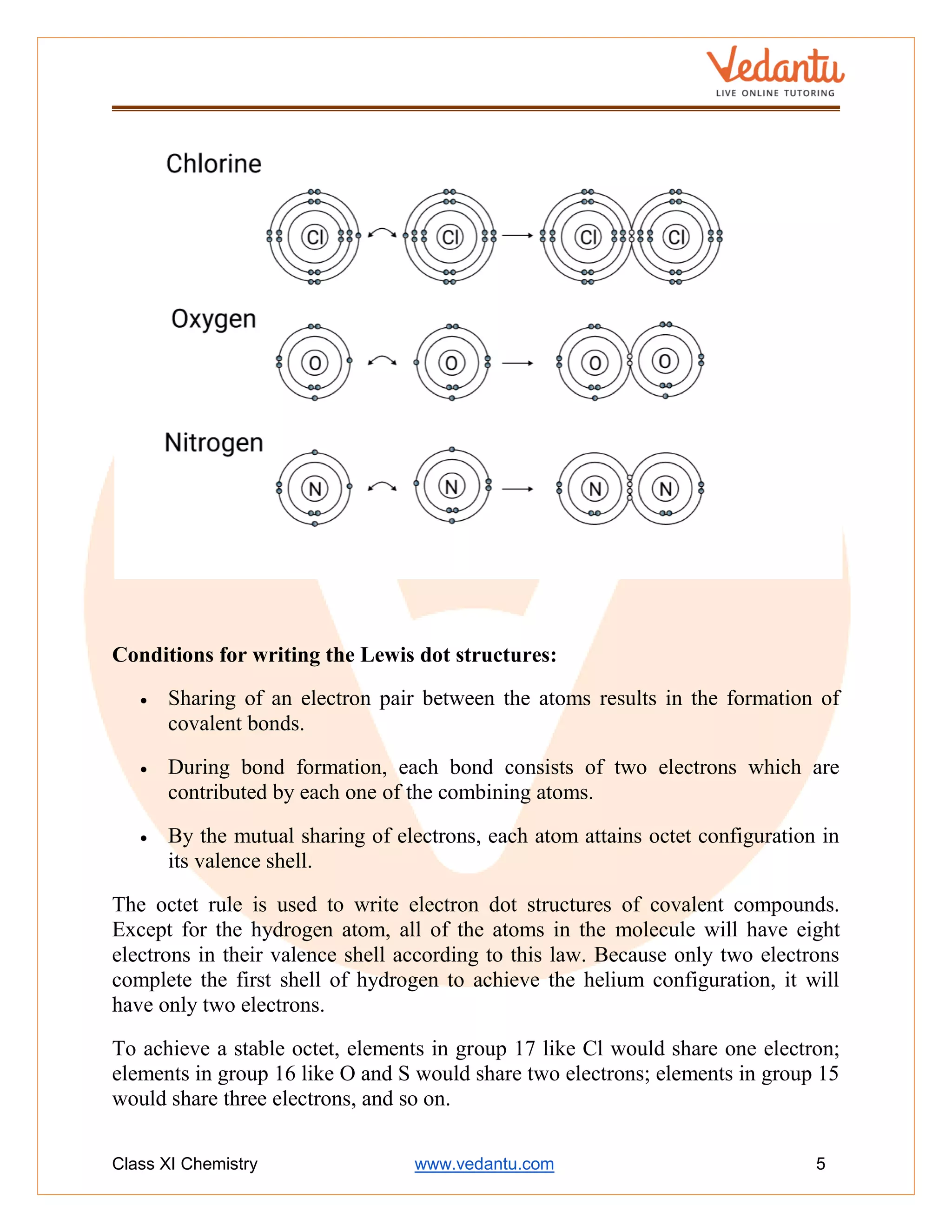 Class 11 Chemistry Revision Notes Chemical Bonding and Molecular ...
