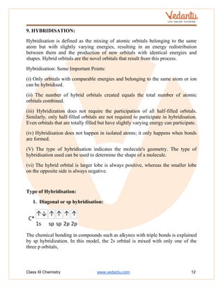 Class 11 Chemistry Revision Notes Chemical Bonding and Molecular ...