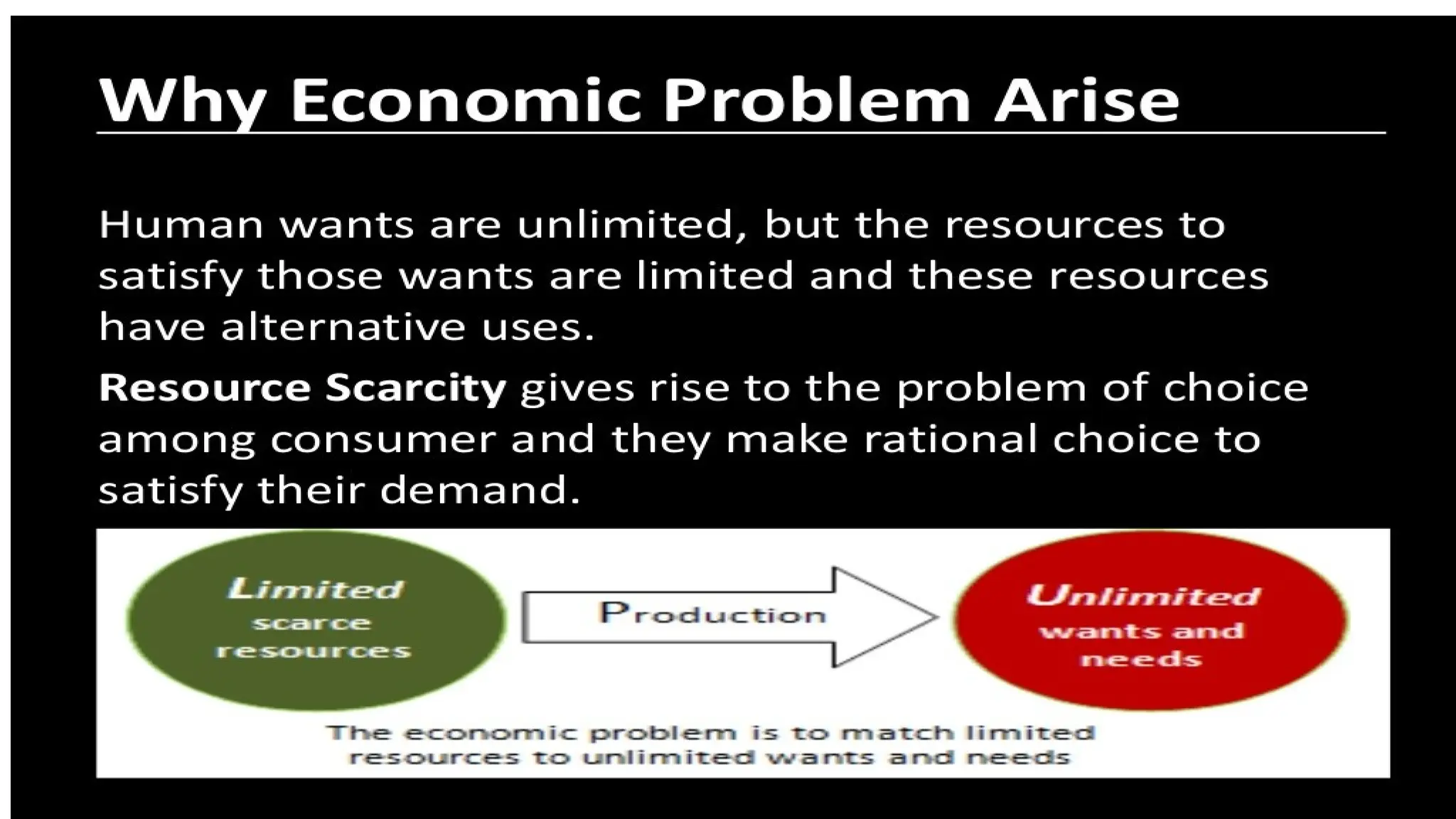 Class 11 Eco Ch 1 - intro statastic ppt.pptx