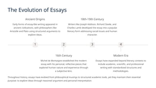 Class_11_English_HORNBILL_Writing_Skill_PPT_Chapter_4_The_Art_of.pptx