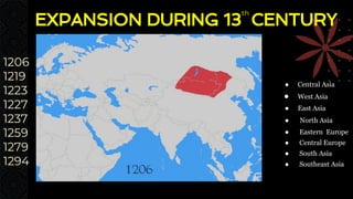 Genghis khan | PDF