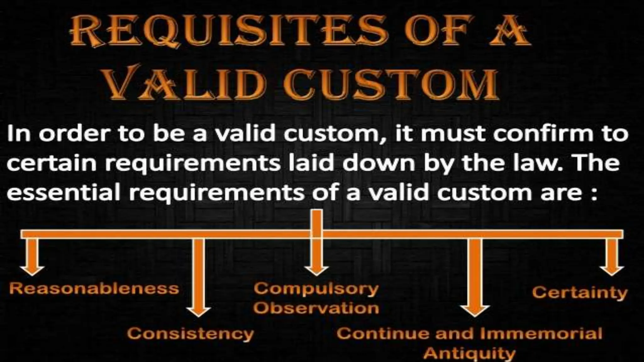 Class 11 Unit - 3 LS Sources of Law.pptx