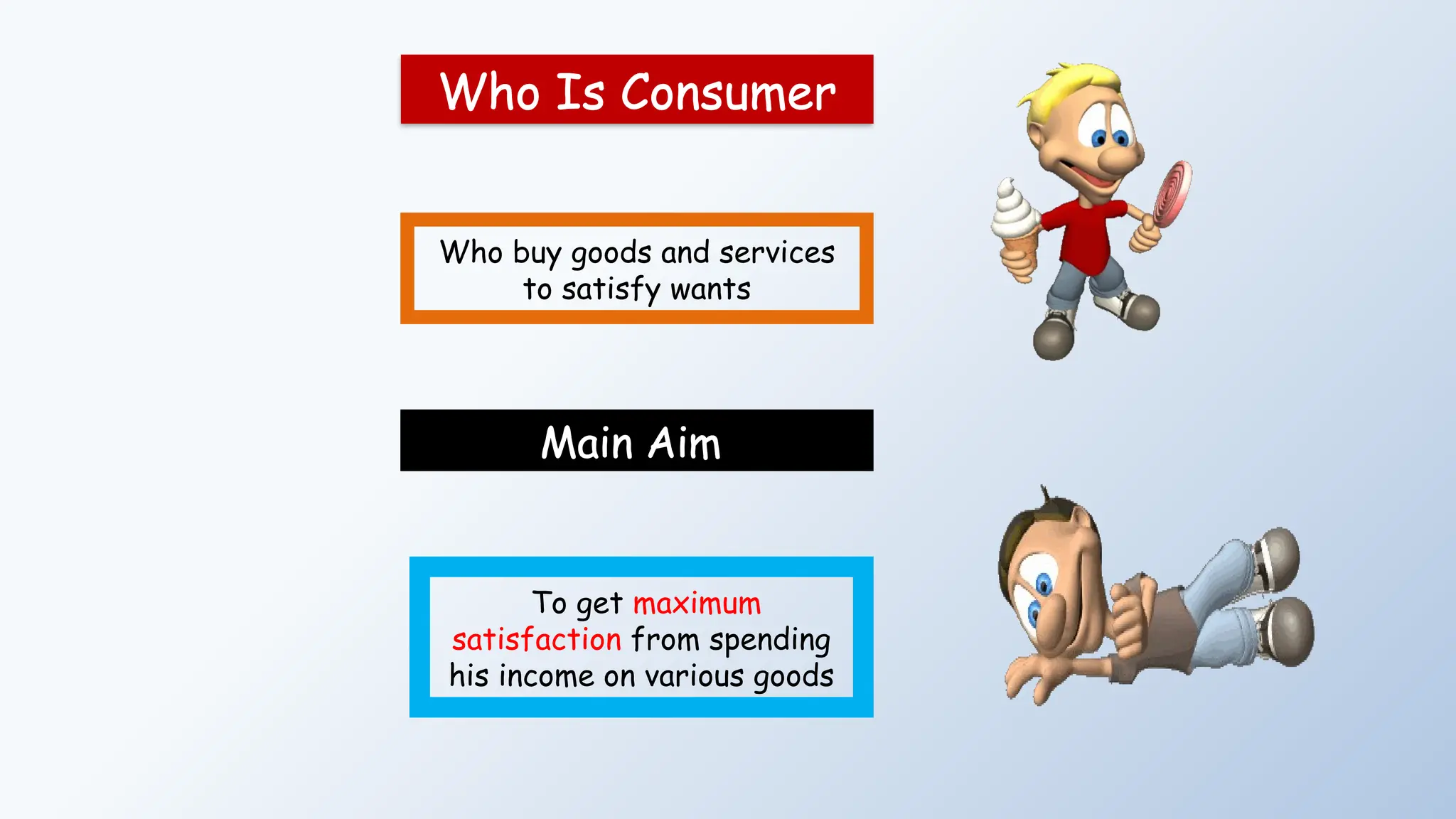 Class 11Mic eco Ch 2.CONSUMER -BEHAVIOUR ppt.pptx
