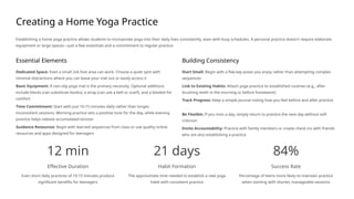 Class 11 Physical Education PPT Unit 3 Yoga.pptx