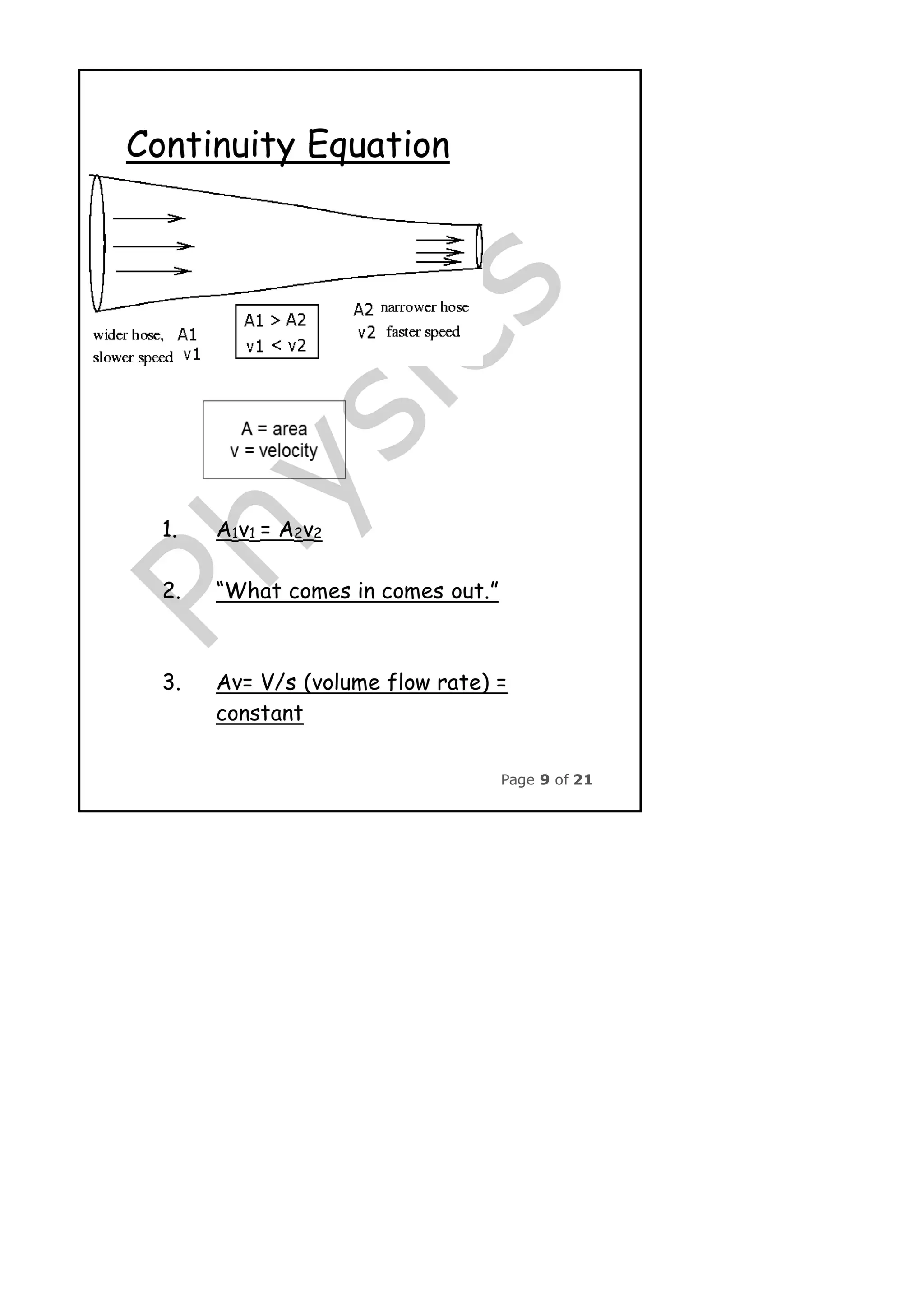class 11 Physics investigatory project(cbse).pdf