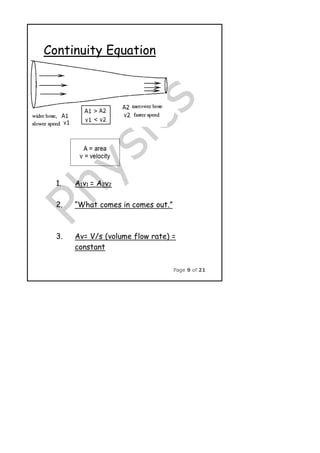 class 11 Physics investigatory project(cbse).pdf