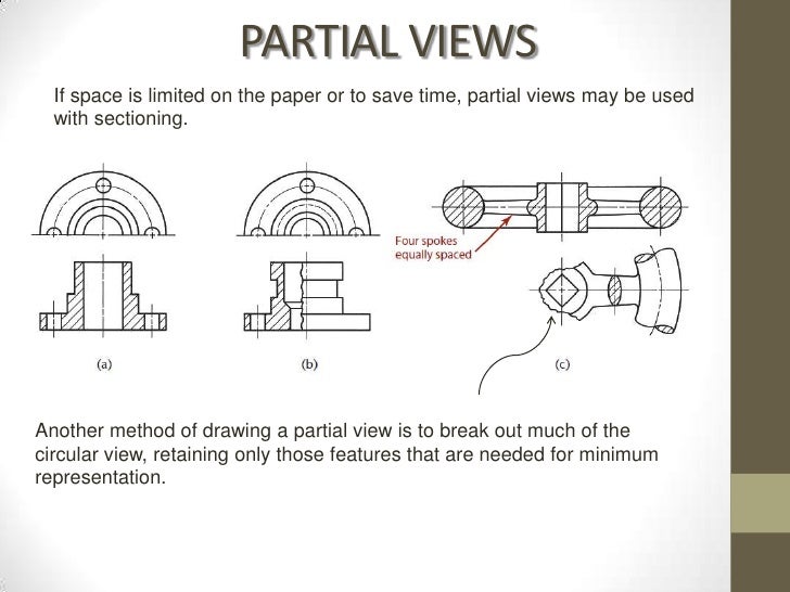 Class 11 presentation
