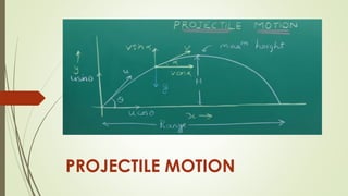 Class ' 11 Projectile.pdf
